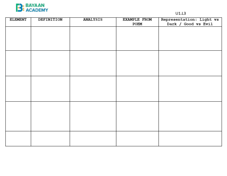Smile Analysis Template | PDF