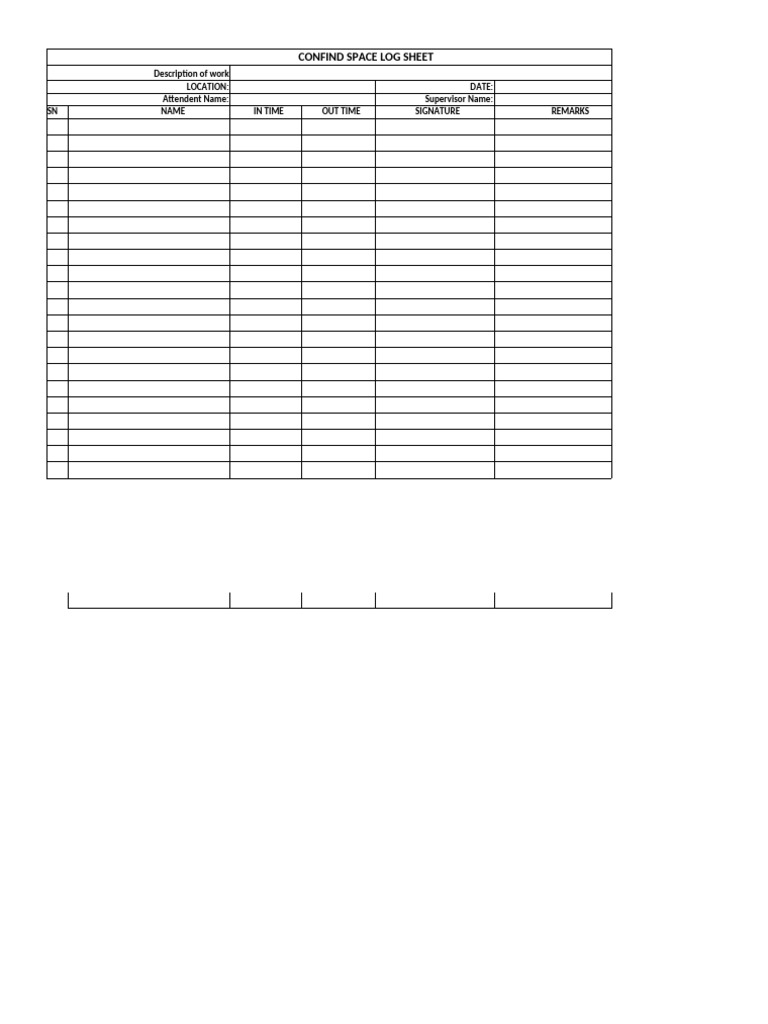 confined space sheet | PDF