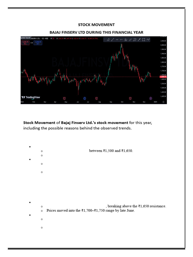 Stock Movement of Bajaj Finserv LTD 3 | PDF | Economies | Economics