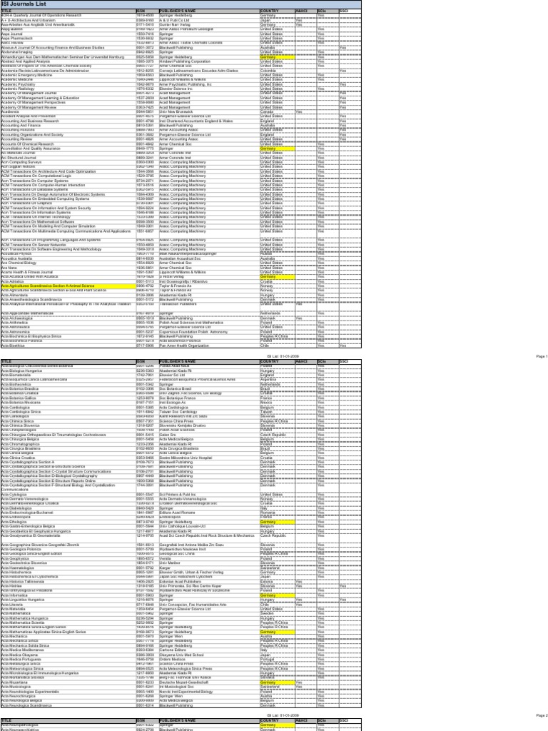 ISI Indexed Journals | PDF | Medicine | Pathology