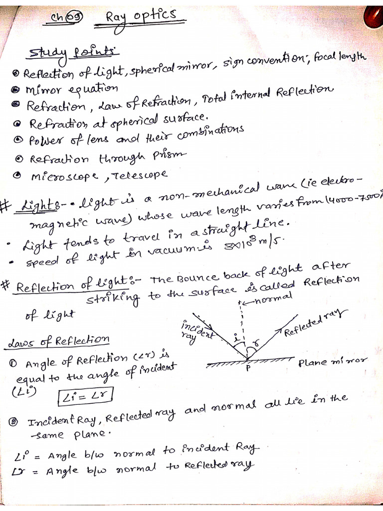 Ray Optics Notes | PDF