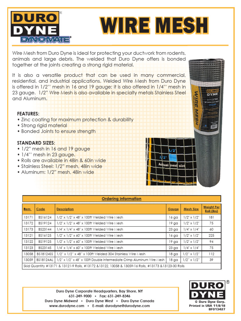WIRE MESH (2) | PDF