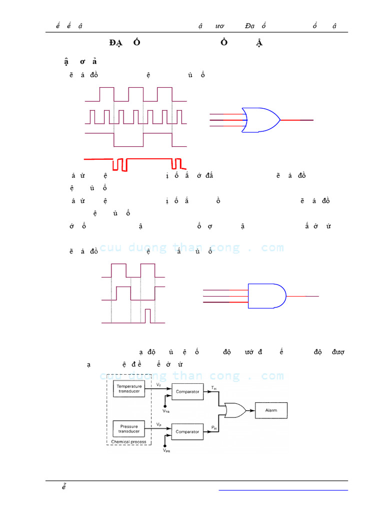 Bai Tap Dai So Boole Co Loi Giai Vieclamvui 3 | PDF