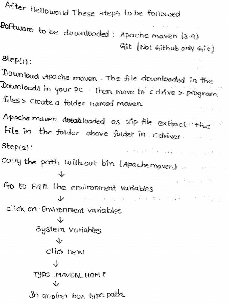 Apache Maven Installation | PDF