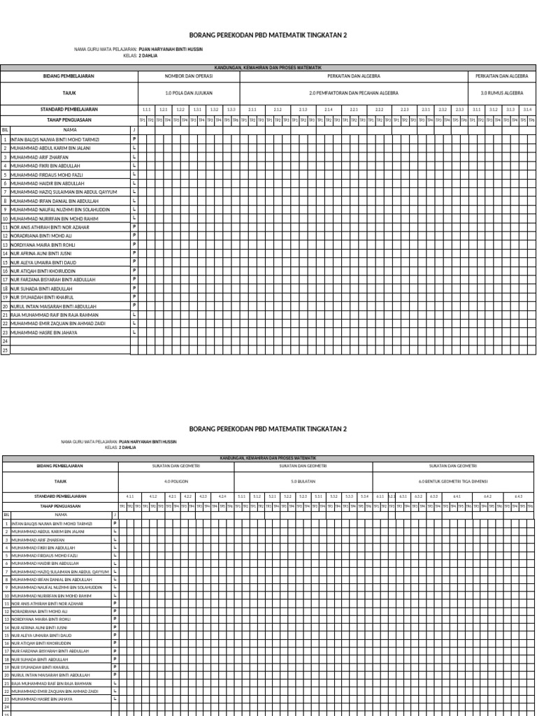 Rekod Transit Pbd t2 | PDF Rekod Transit Pbd t2 | PDF