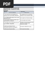 Torque Inspection Log Sheet | PDF