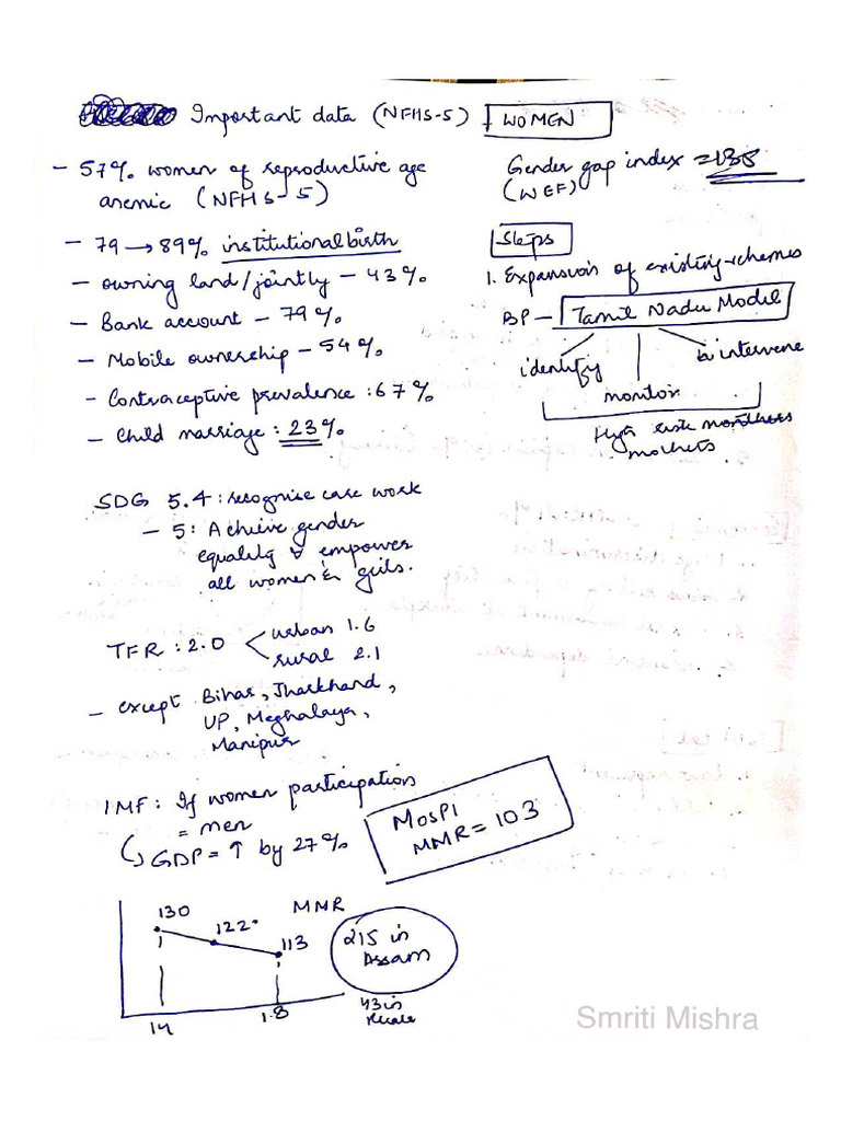 GS2 Governance. | PDF