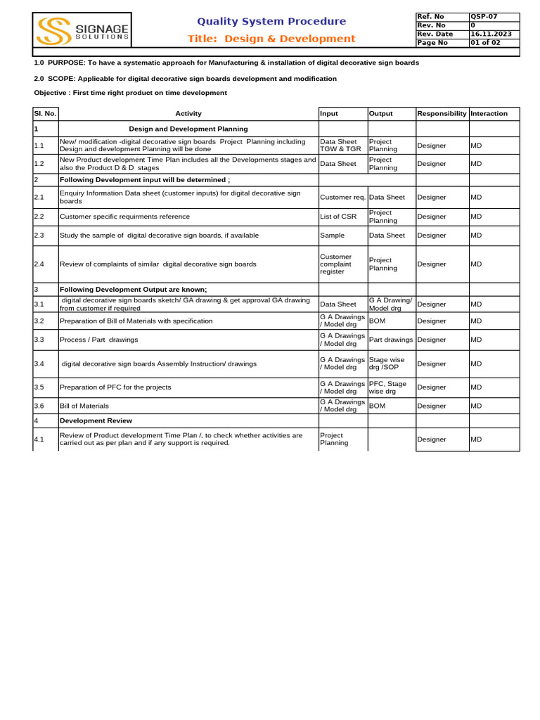 QSP-07 Procedure For Design and Development | PDF | Production And Manufacturing