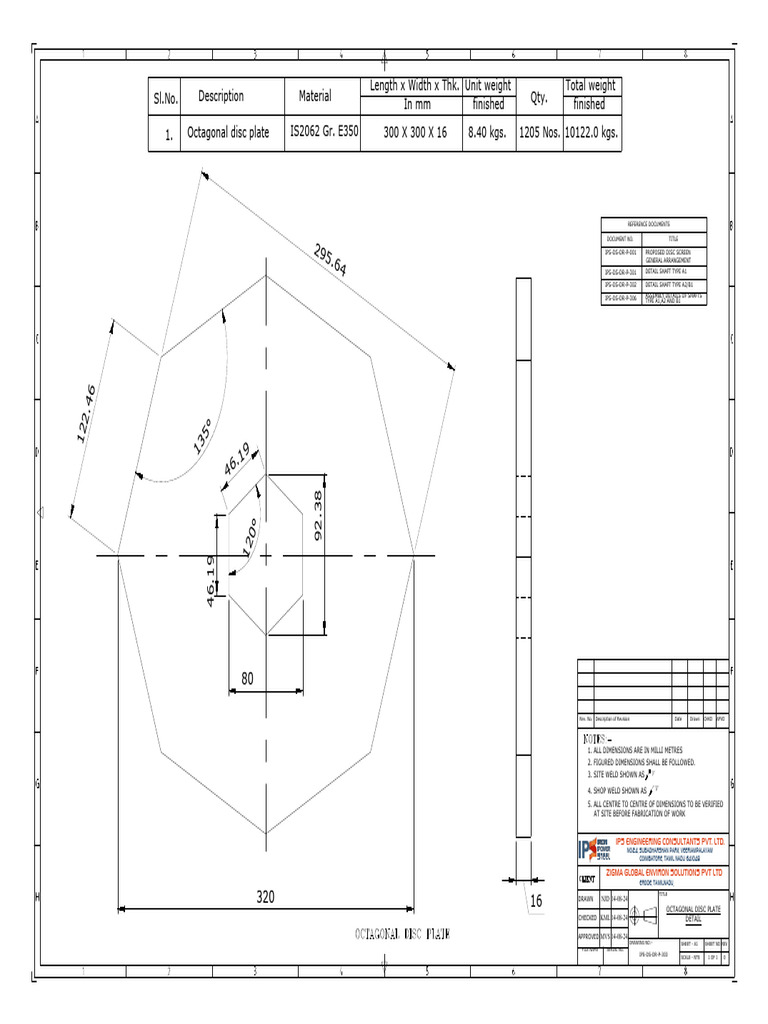 Octagonal Disc Plate | PDF