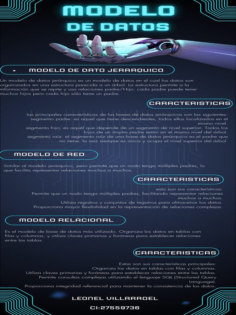 Modelo de dato Jerarquico | PDF | Bases de datos | Software de gestión de datos