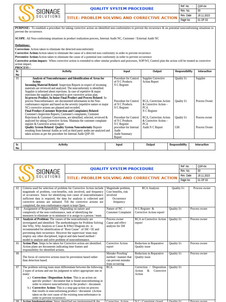 QSP-04 Procedure For Problem Solving and Corrective Action | PDF | Systems Thinking