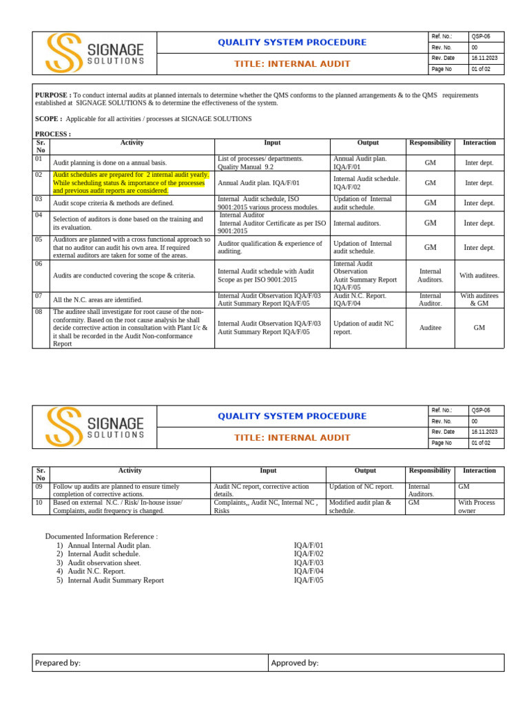 QSP-05 PROCEDURE FOR Internal Audit | PDF | Audit | Internal Audit