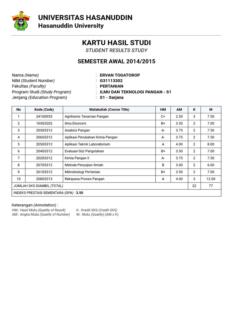 KHS SEMESTER 3 | PDF