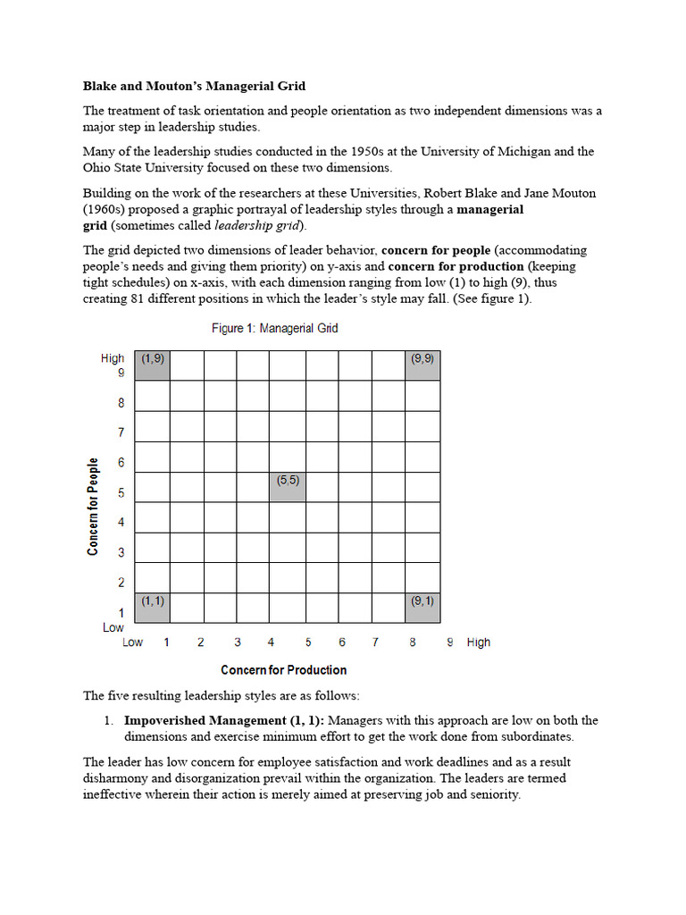 Blake and Mouton's Managerial Grid | PDF | Leadership | Psychological Concepts