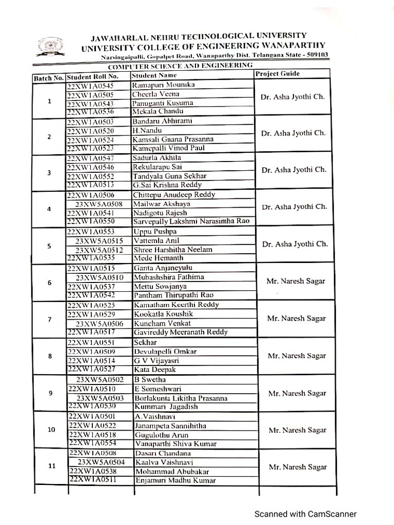 Cse Project Batch Wise List | PDF