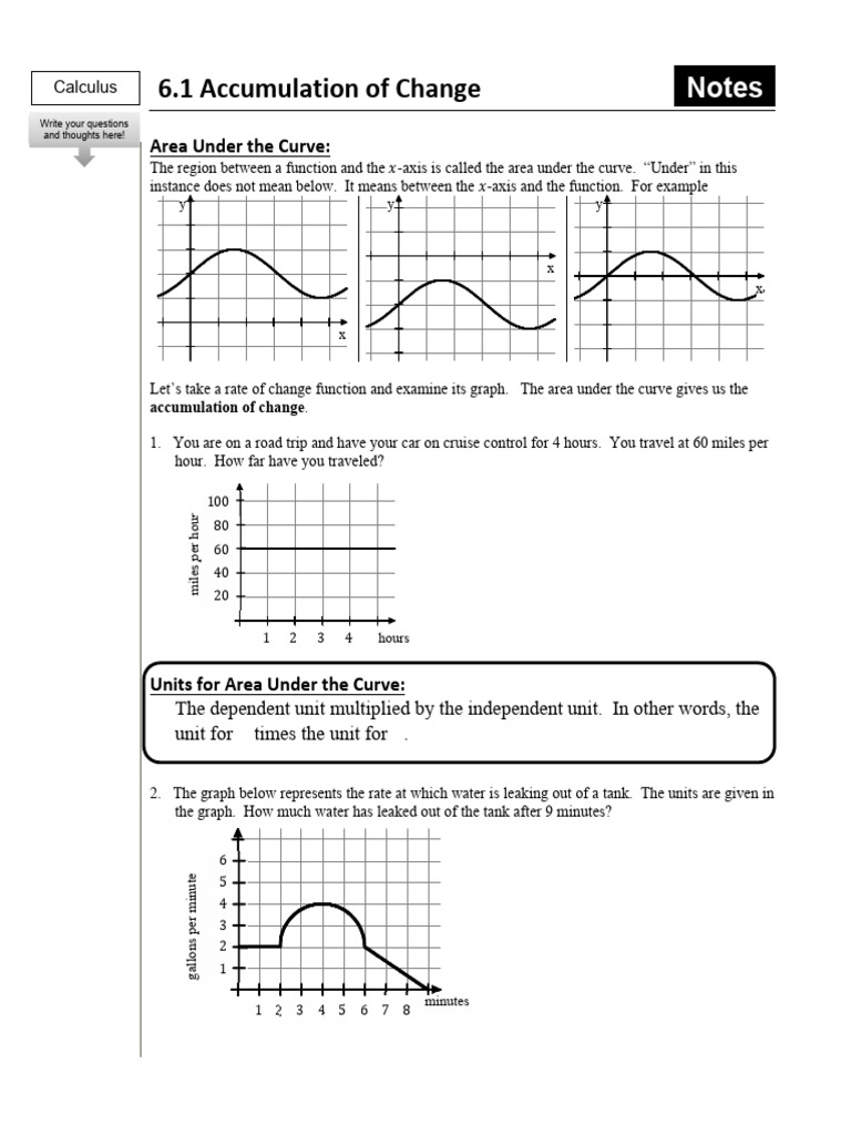 AP Calc Unit 6 | PDF | Integral | Interval (Mathematics)