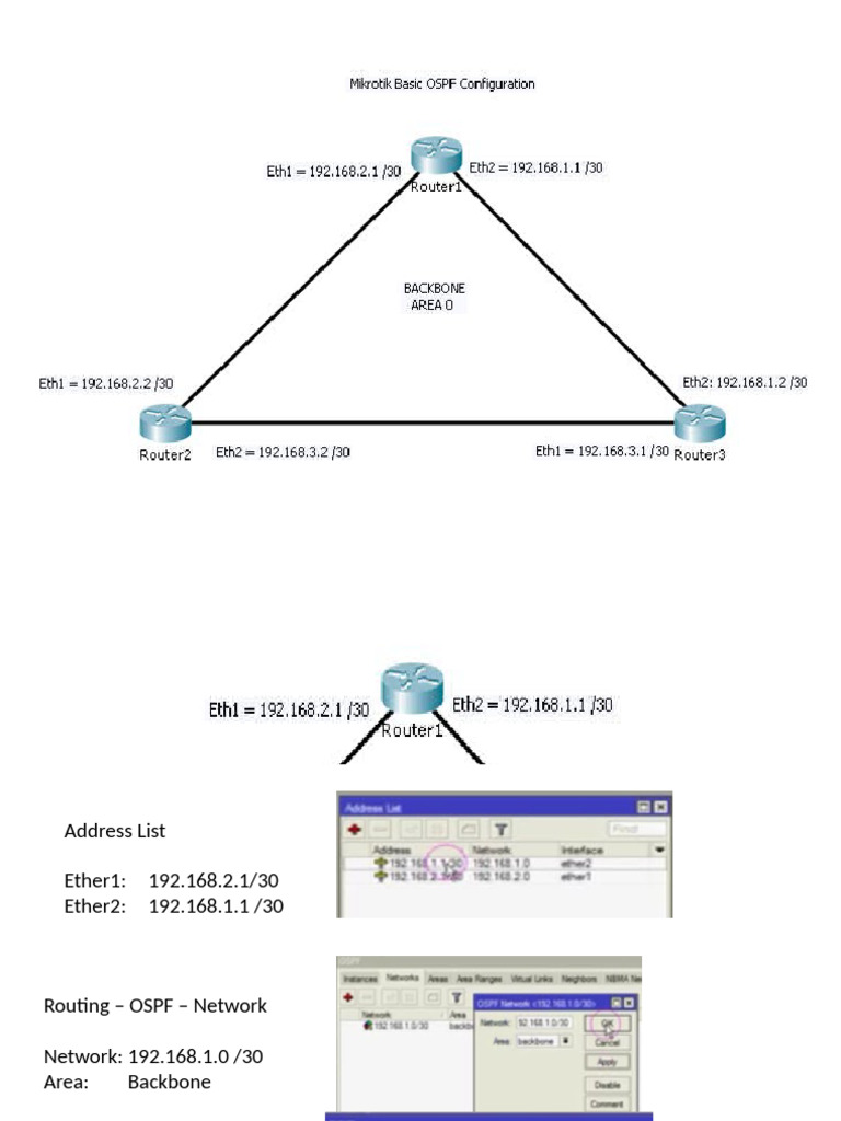 V-B Dynamic Routing OSPF | PDF