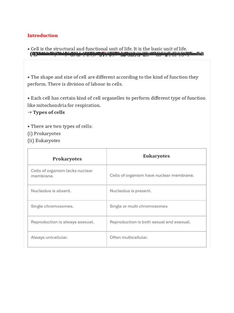 Mind Map of Cell Organelles Functions | PDF | Endoplasmic Reticulum ...