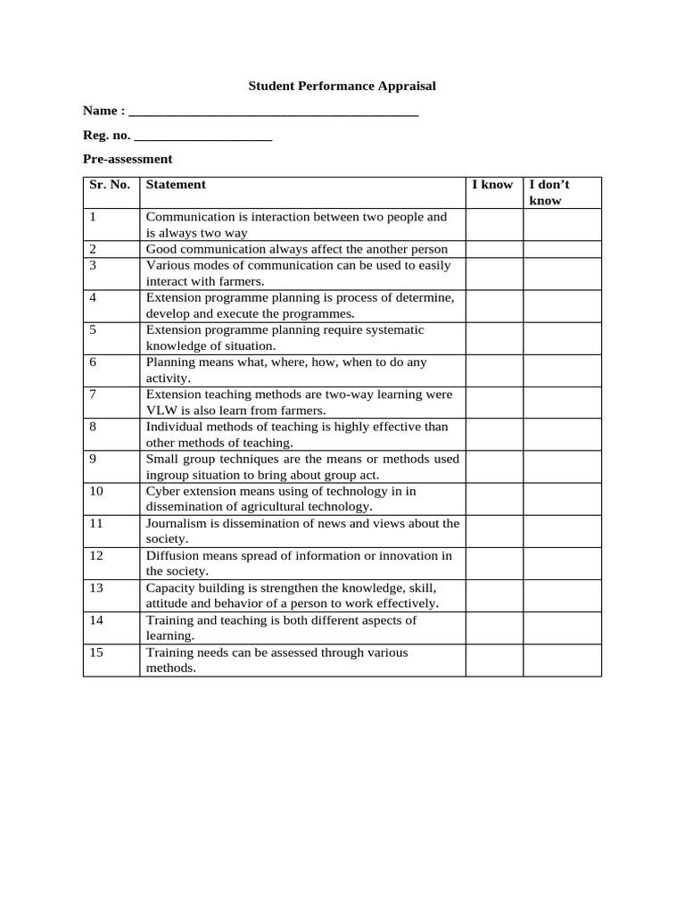 Student Performance Appraisal Guide | PDF | Communication | Innovation