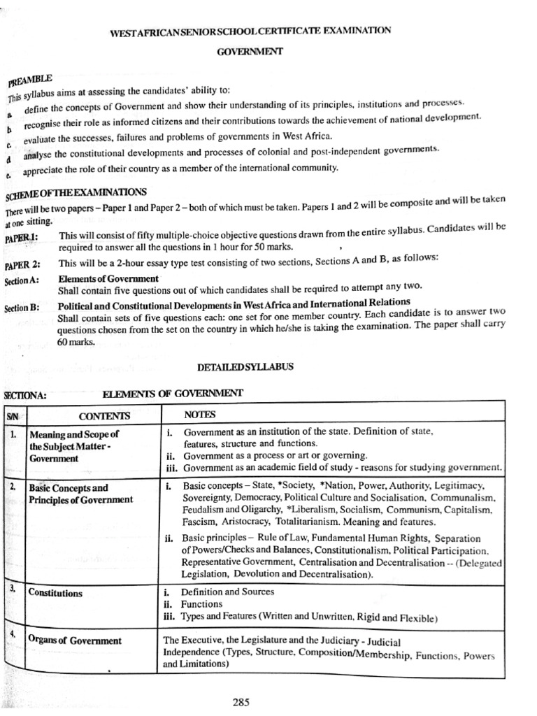 Government Syllabus | PDF