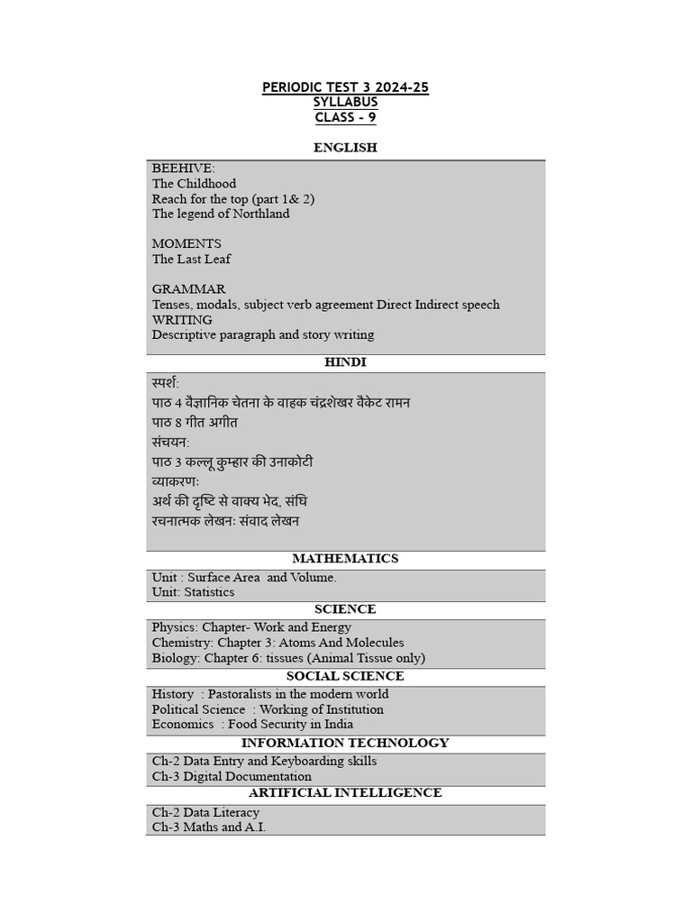 CLASS 9 PT3 SYLLABUS 2024-25 | PDF