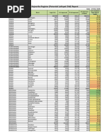 Discount Factor Table | PDF | Financial Economics | Business