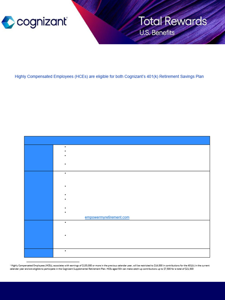 CSRP FAQs 2023 | PDF