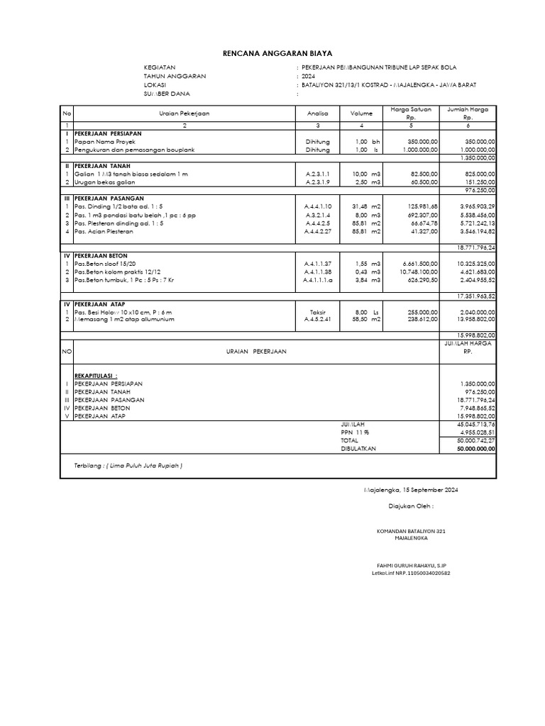 RAB Tribune BATALYON 321 2024 | PDF