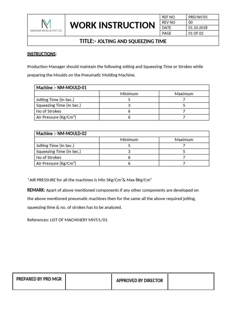 Jolting Sqeezing Time | PDF
