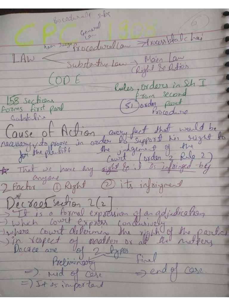 CPC Jigl Notes | PDF