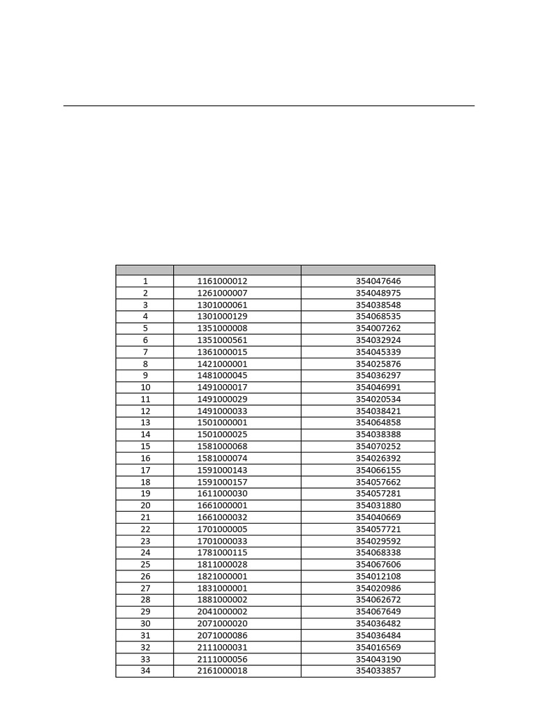 CWC Result Superintendent General | PDF