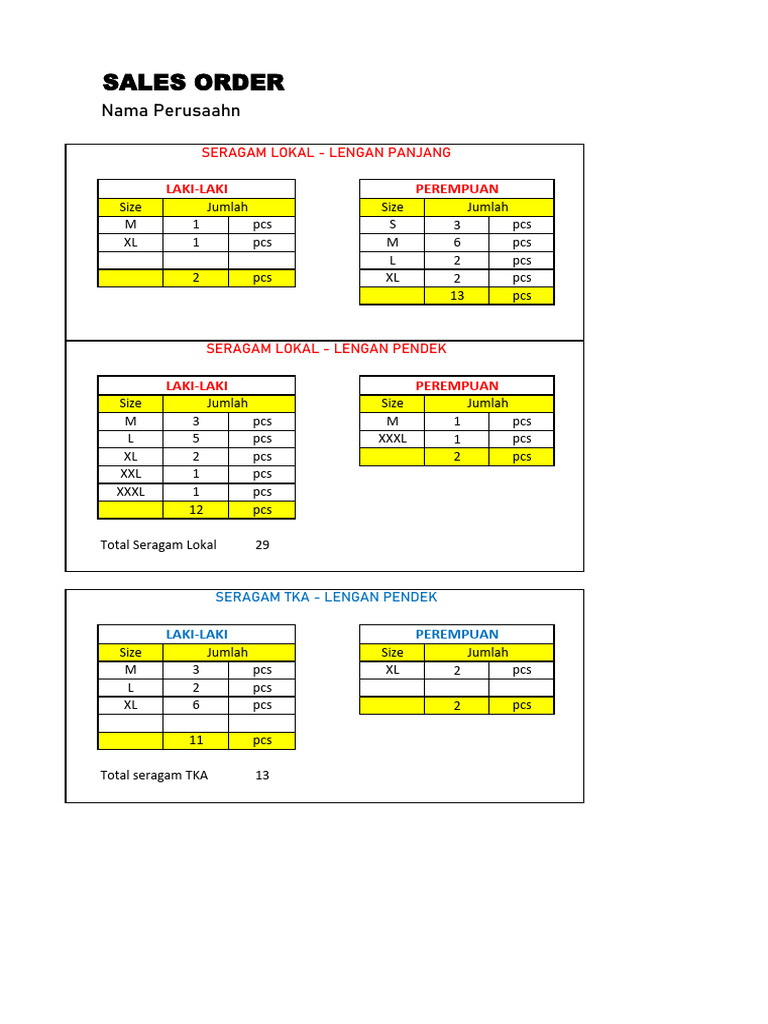 Contoh Sales Order | PDF