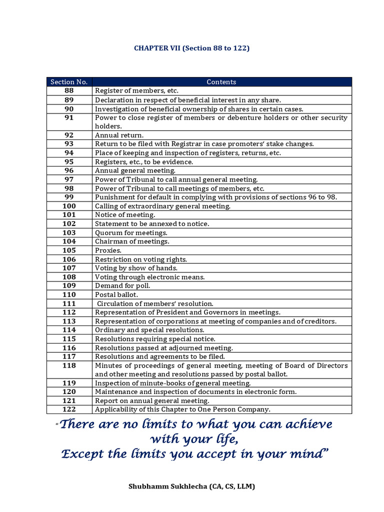 Corporate Governance Essentials | PDF