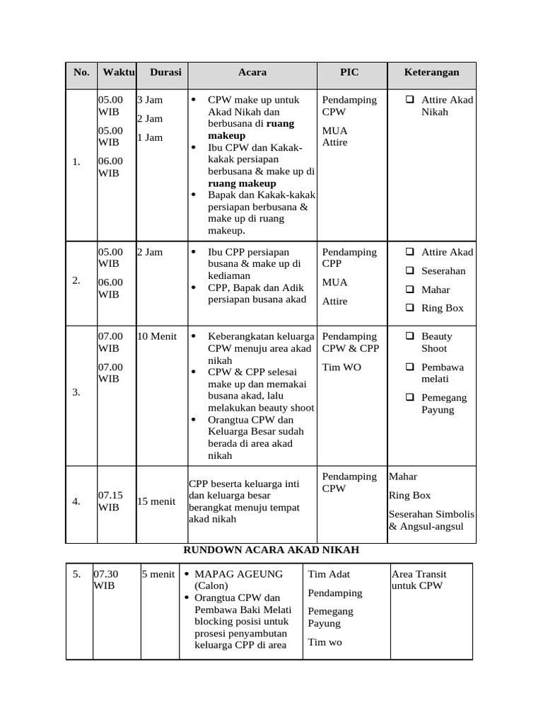 Rundown Acara Akad Nikah (Pagi) | PDF