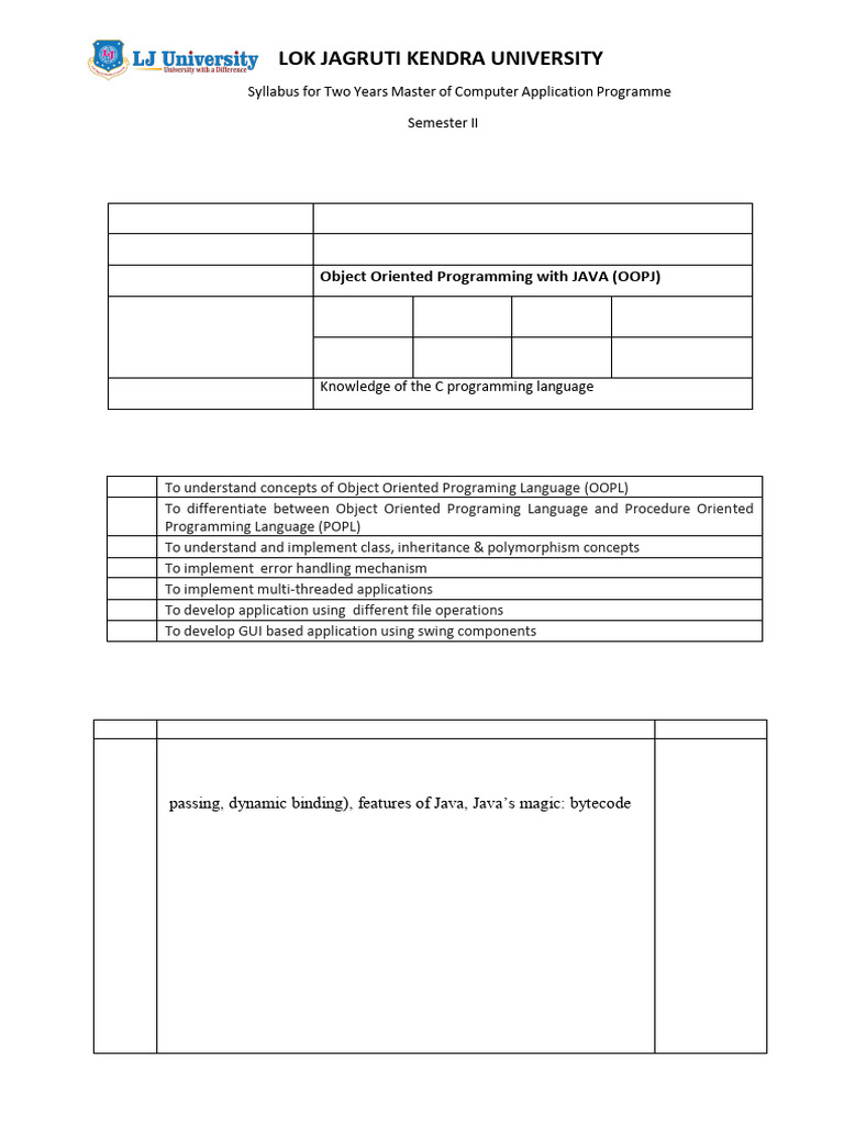 40110202(OOPJ)2 | PDF | Class (Computer Programming) | Method (Computer ... 40110202(OOPJ)2 | PDF | Class (Computer Programming) | Method (Computer ...
