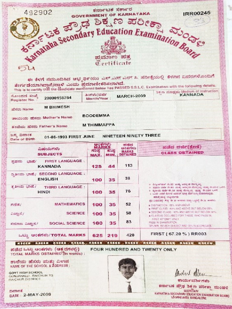 Compressed SSLC | PDF