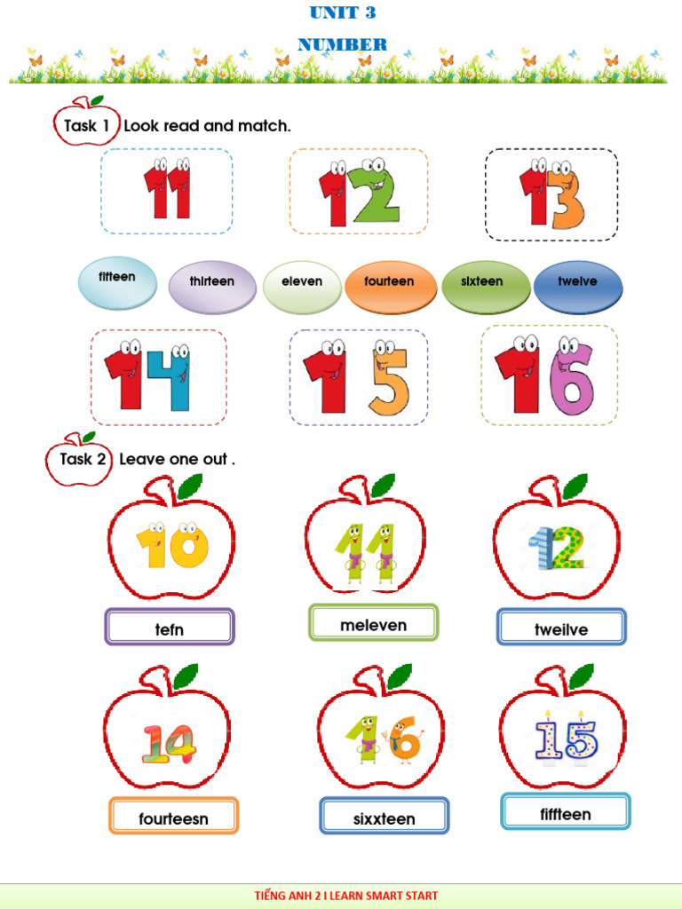 UNIT 3 NUMBERS_220908_161719 | PDF | Elementary Geometry | Euclidean ...