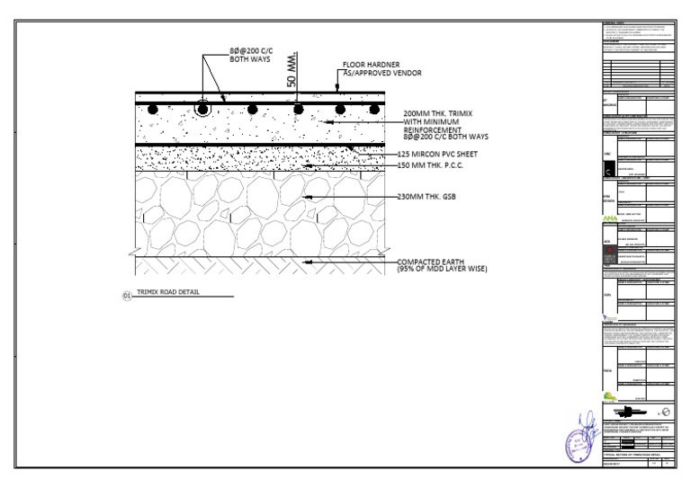 Trimix Road Detail Specifications | PDF | Architect