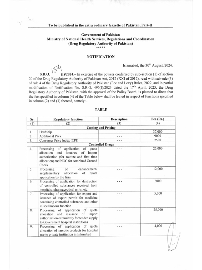 DRAP Revised Fee Structure Aug 2024 | PDF