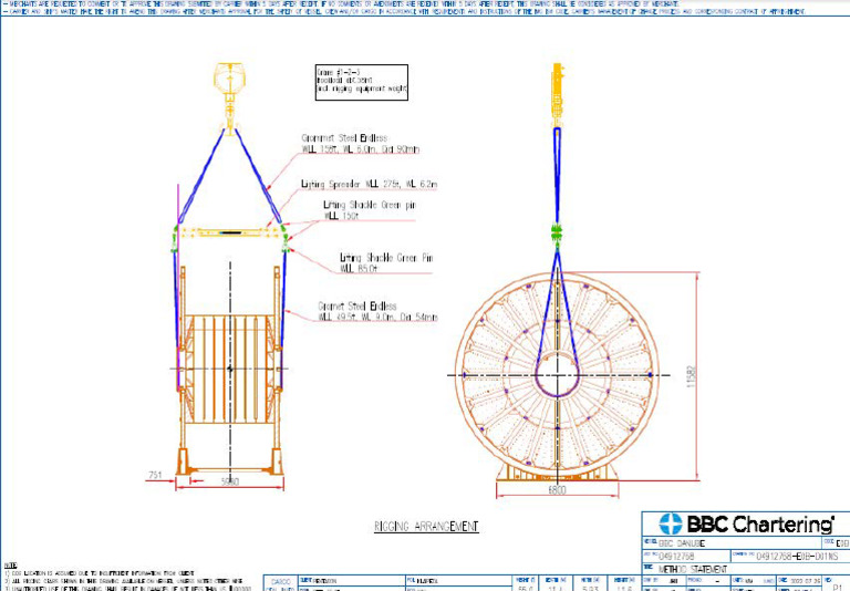 BBC Lifting Arrangements | PDF