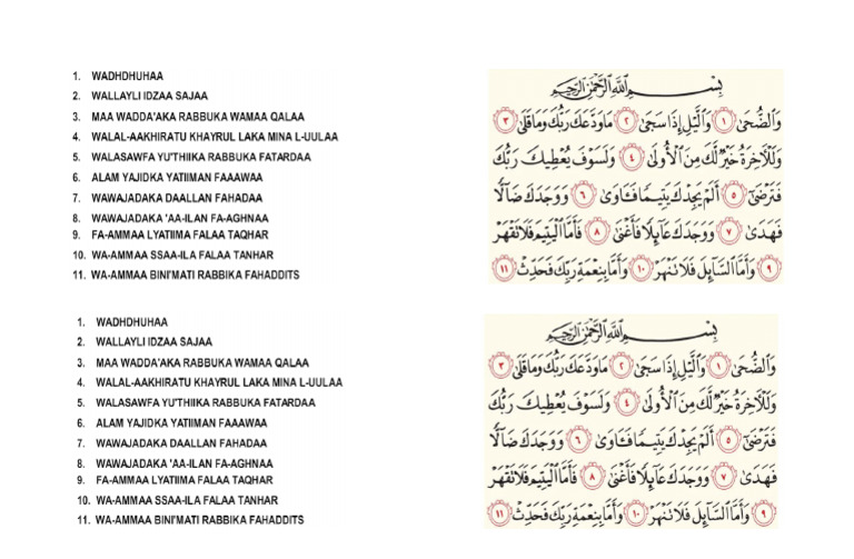 Surah Ad Duha | PDF