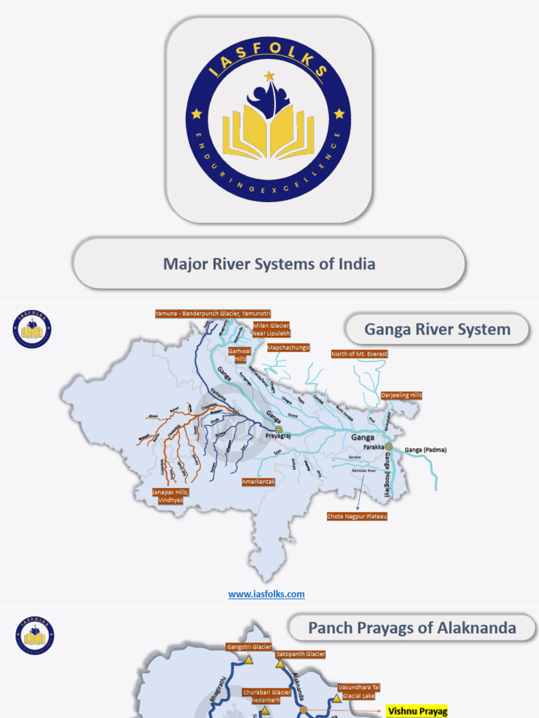 Major River Systems of India | PDF | Hydrology | Earth Sciences