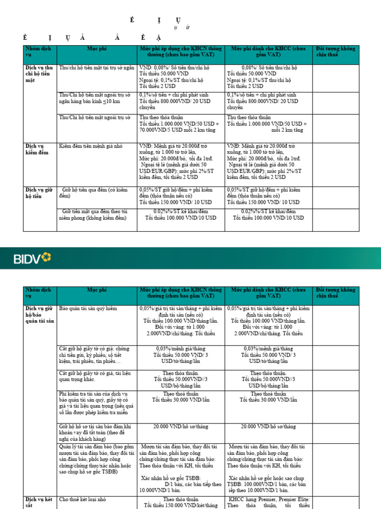 6.+DV+Quan+Ly+Tai+San+Va+Tien+Mat+ (Cap+Nhat+Phi+Thue+Ket+Sat Ngay+05.02.2024) | PDF