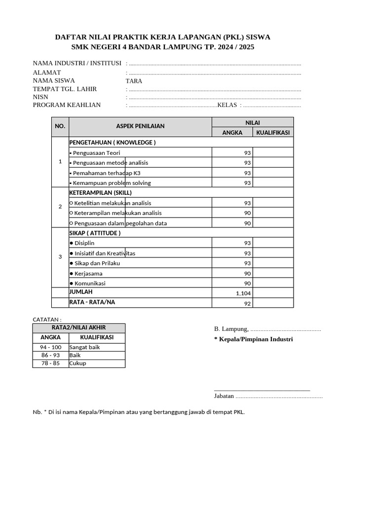Format Nilai PKL | PDF