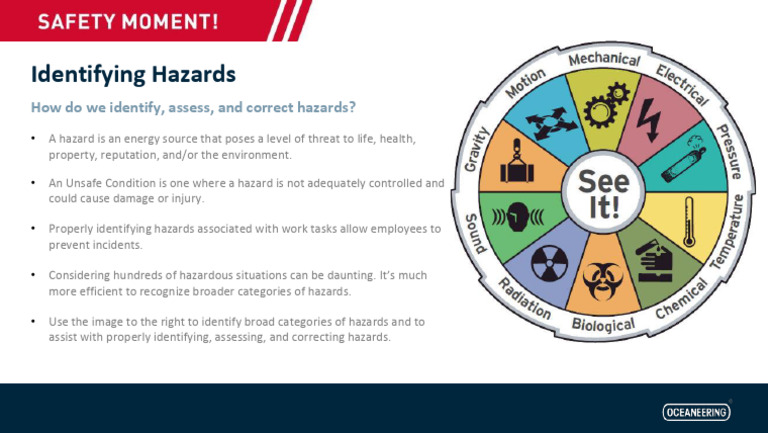 Safety Moment Identifying Hazards | PDF