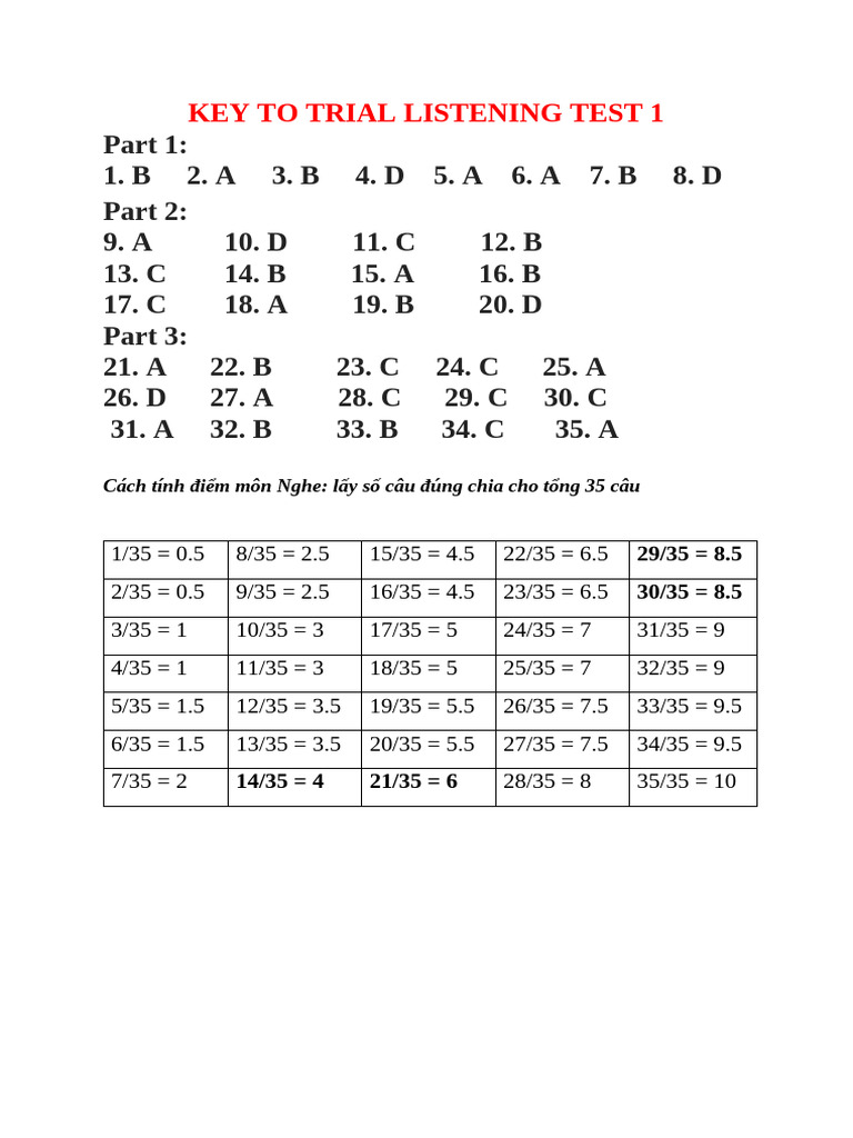 Key to Listening Practice Test 1 | PDF