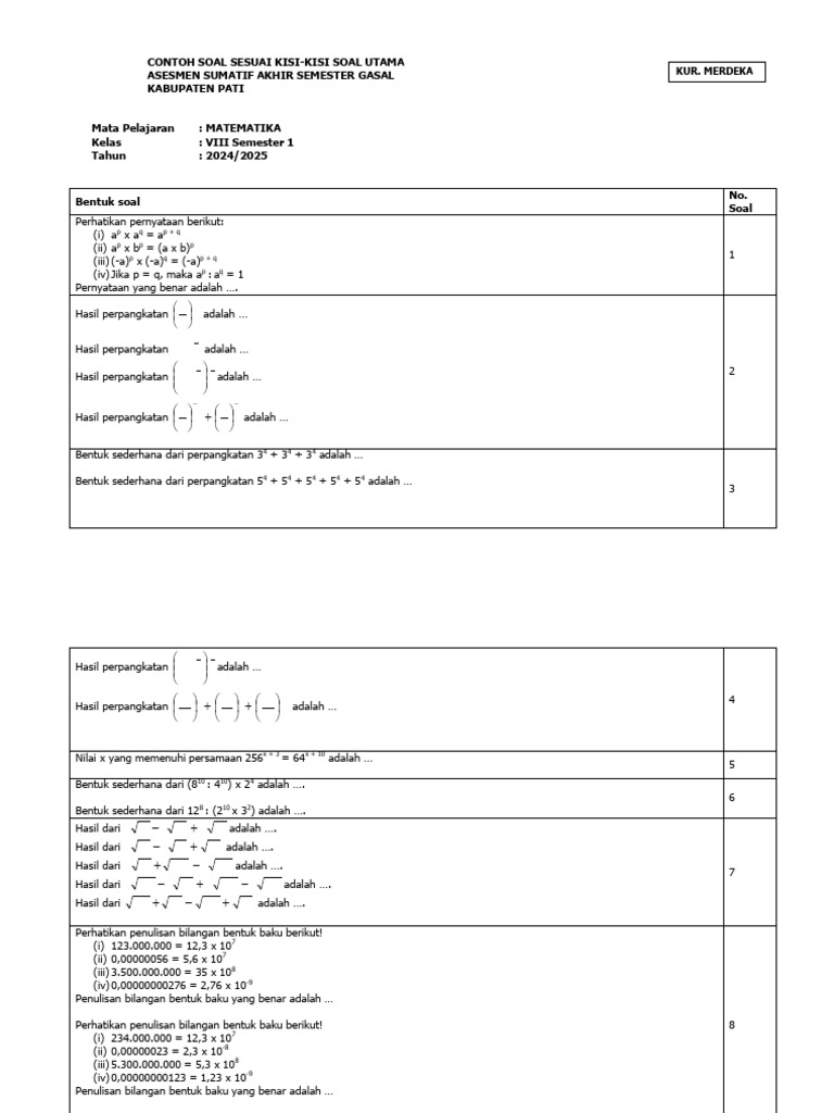 CS Sesuai Kisi - Kisi Asas 1 | PDF
