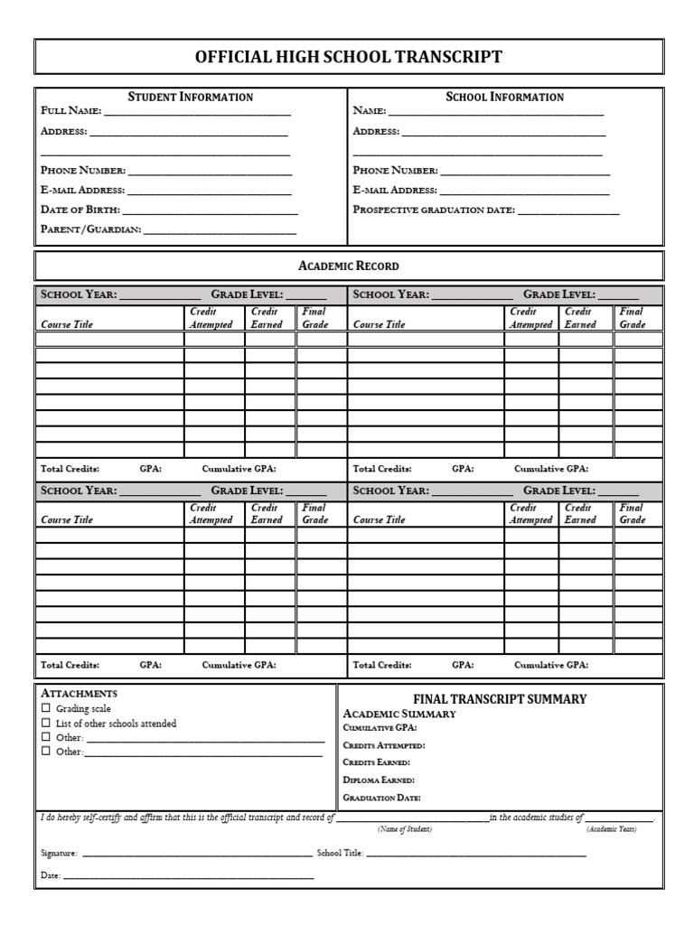 Homeschool Transcript Template | PDF | Academia | Evaluation Methods