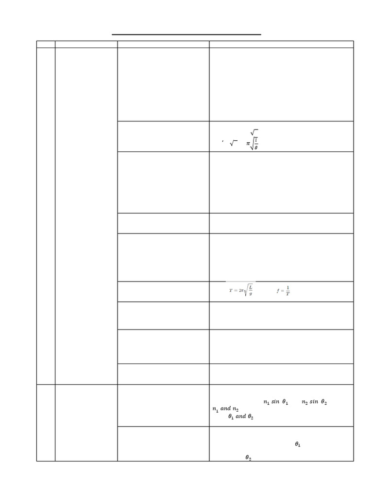 Physics 10 Pba Qib Pdf Logic Gate Refraction