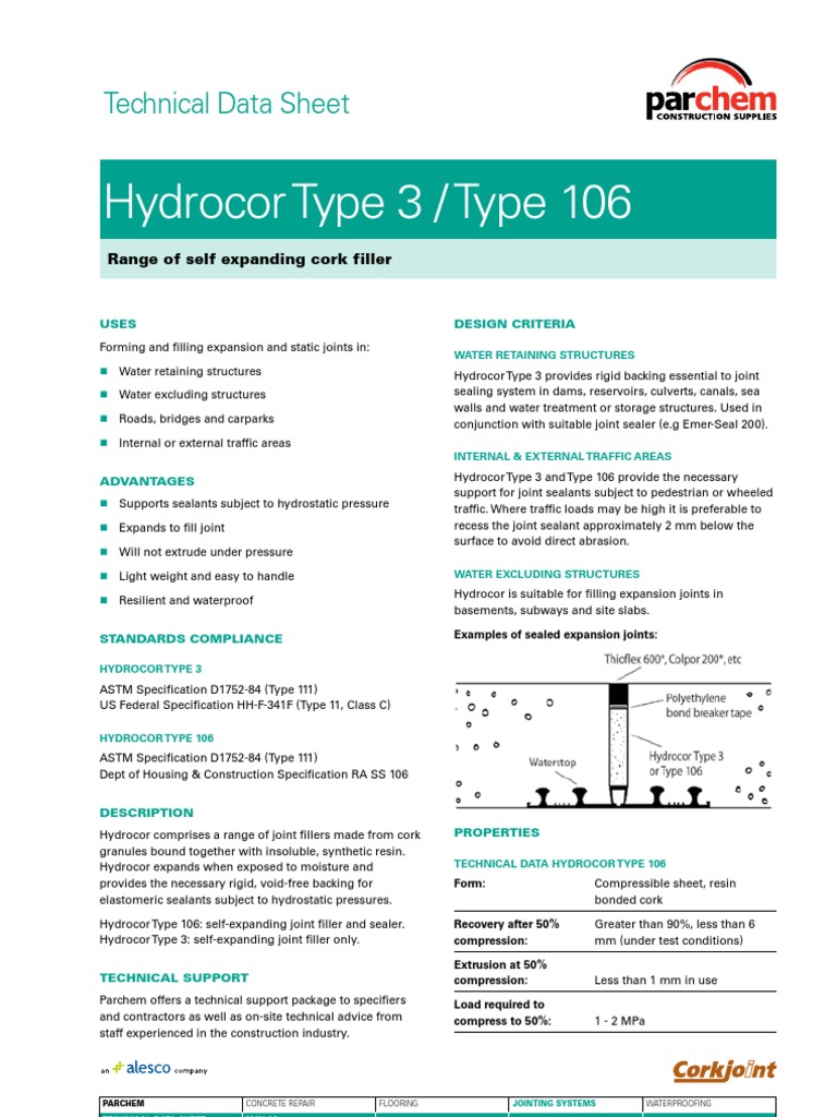 Hydrocor Type 3 and Type 106 TDS May 08 | PDF | Extrusion | Concrete